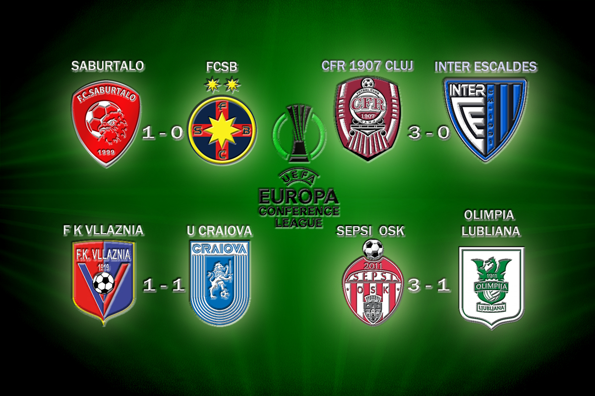 EXCLUSIV. Sepsi OSK e singura formație care ar premia calificarea în ...