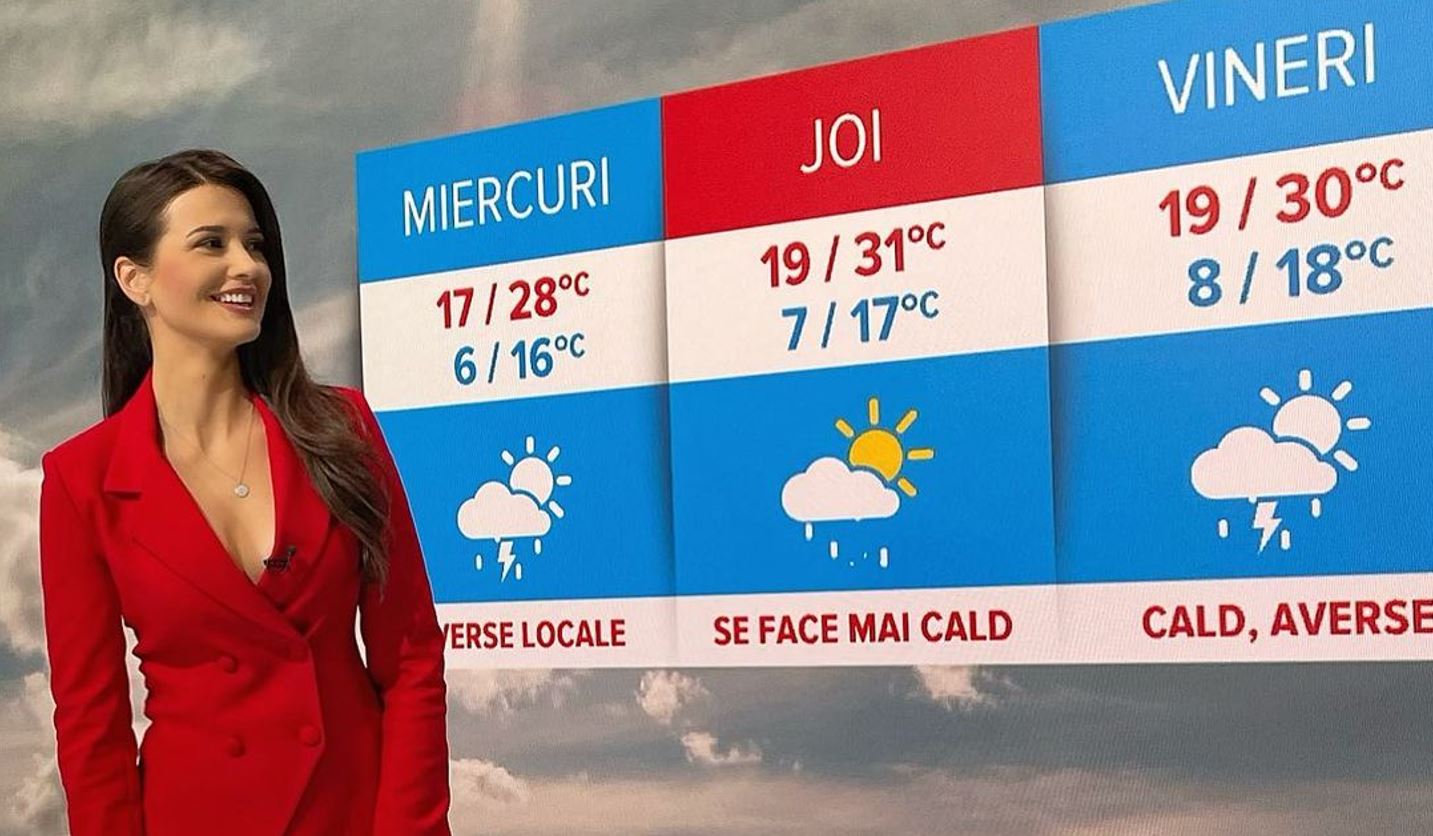 Părăsită de iubitul fotbalist, Iulia Pârlea de la Pro Tv s-a simțit ...